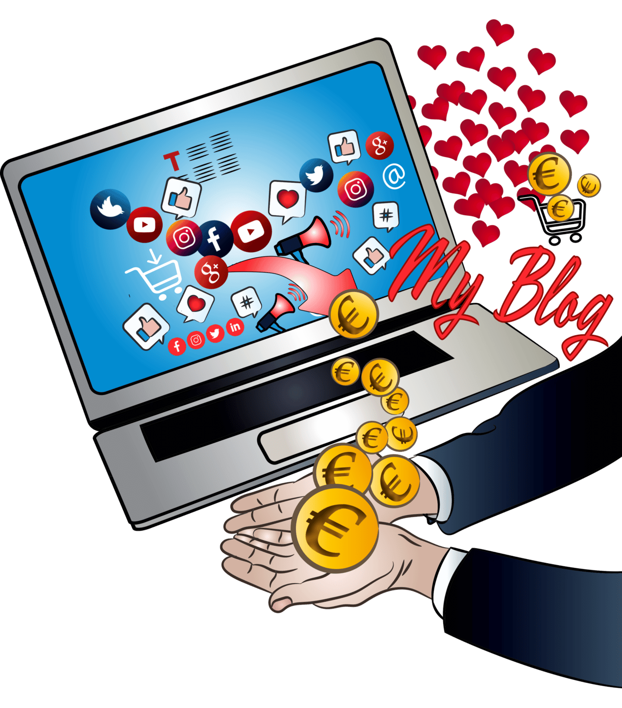 Blogging - Eriks Blog