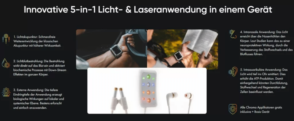 neowake Chroma Watch Erfahrungen – was steckt dahinter? - Eriks Blog